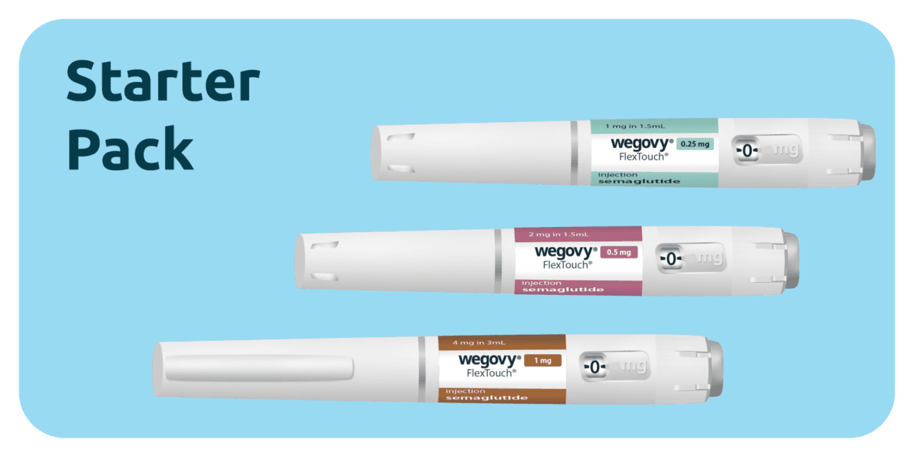 Wegovy Injections - Weight Loss Injections - The Slimming Clinic